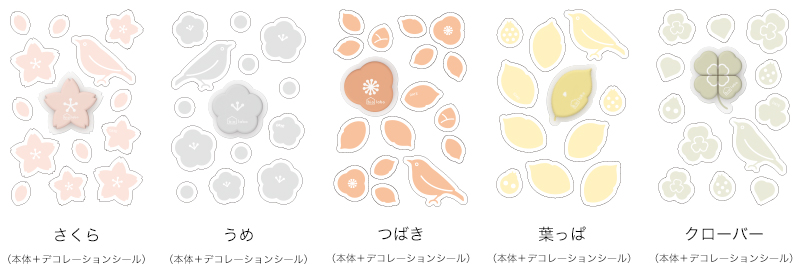 800x300_wallsticker_living_body_003 | バイオラボ公式サイト